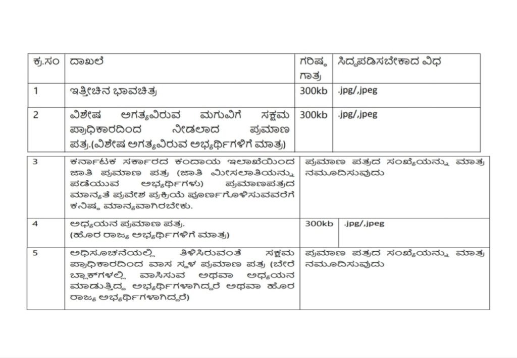 Adarsha Vidyalaya Admission -2025-26: Applications Invited for ...