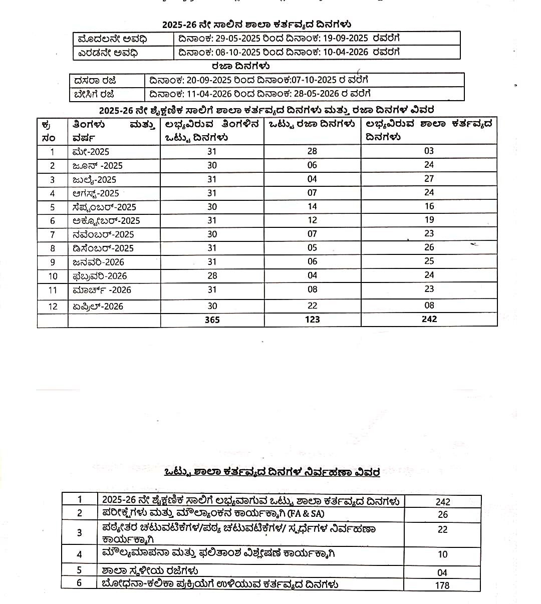 Academic Sessions and Vacation Periods for the 2025-26 Academic Year ...